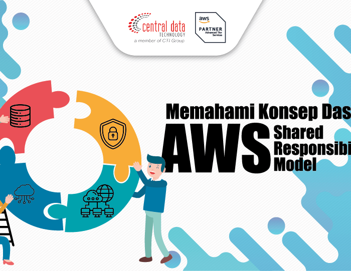 Memahami Konsep Dasar AWS Shared Responsibility Model - Central Data Technology