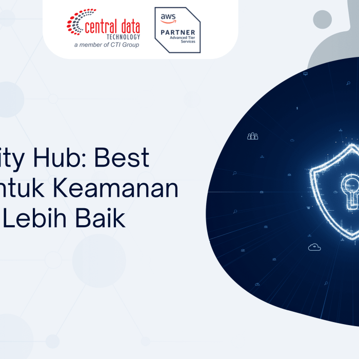 Memahami Konsep Dasar AWS Shared Responsibility Model - Central Data Technology