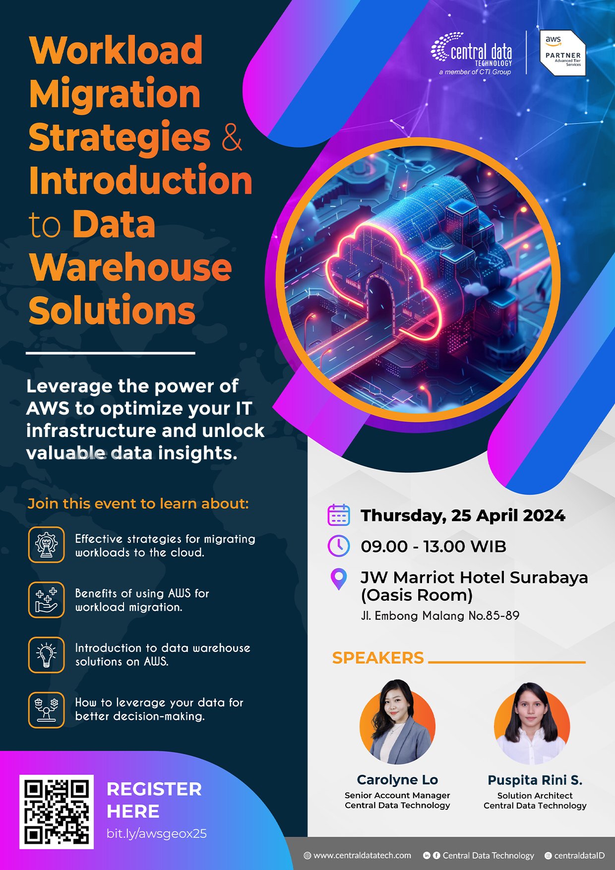 GEO Expansion Surabaya: Workload Migration Strategies & Introduction to Data Warehouse Solutions ...