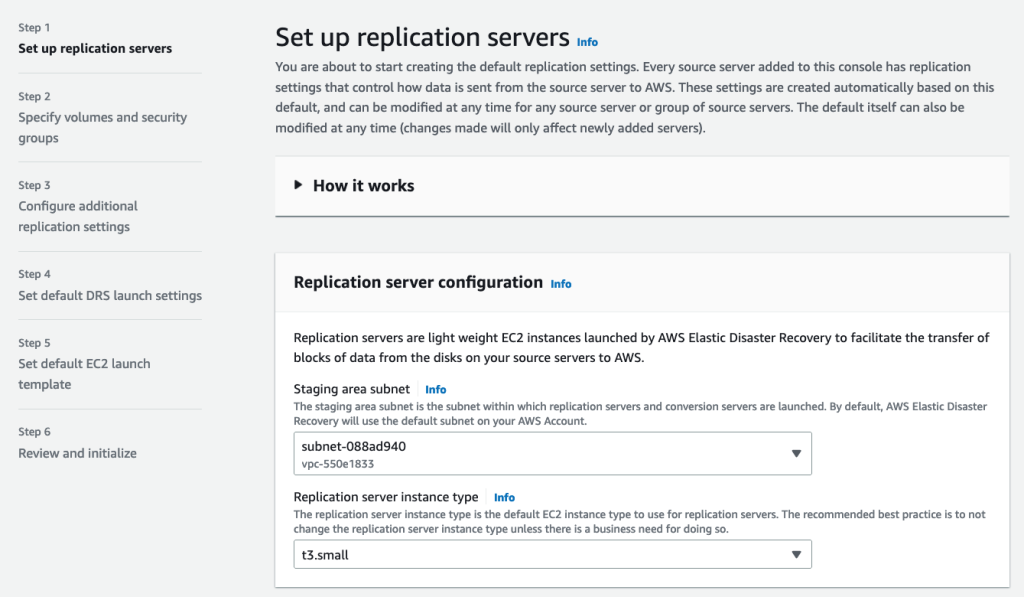 AWS Elastic Disaster Recovery: Quick Start Guide - Central Data Technology